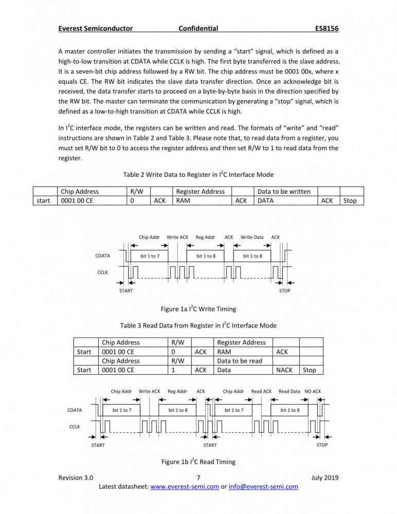 ES8156 datasheet page 7