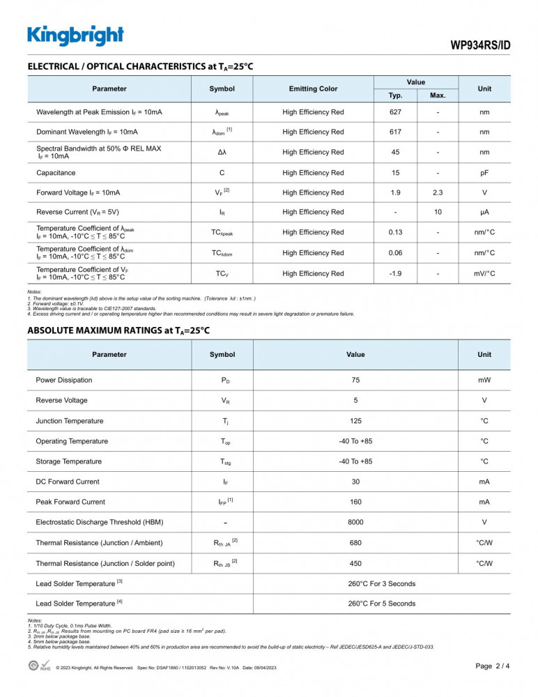 WP934RS/ID datasheet page 2