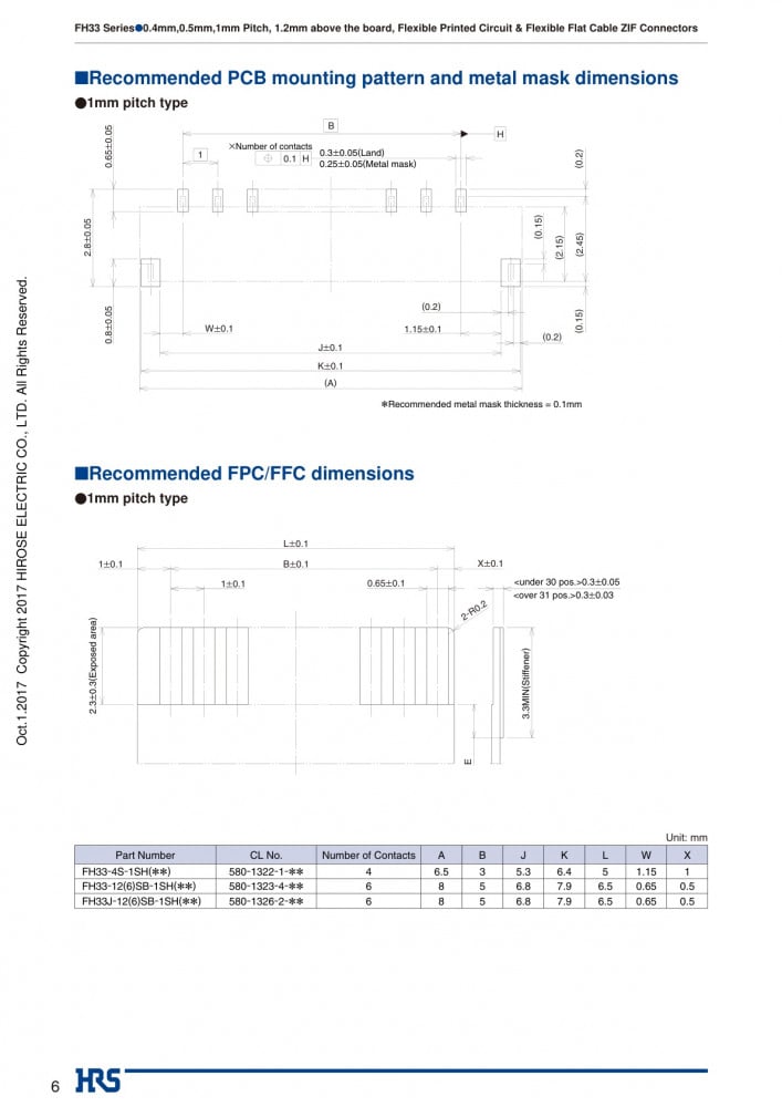 FH33 datasheet page 6