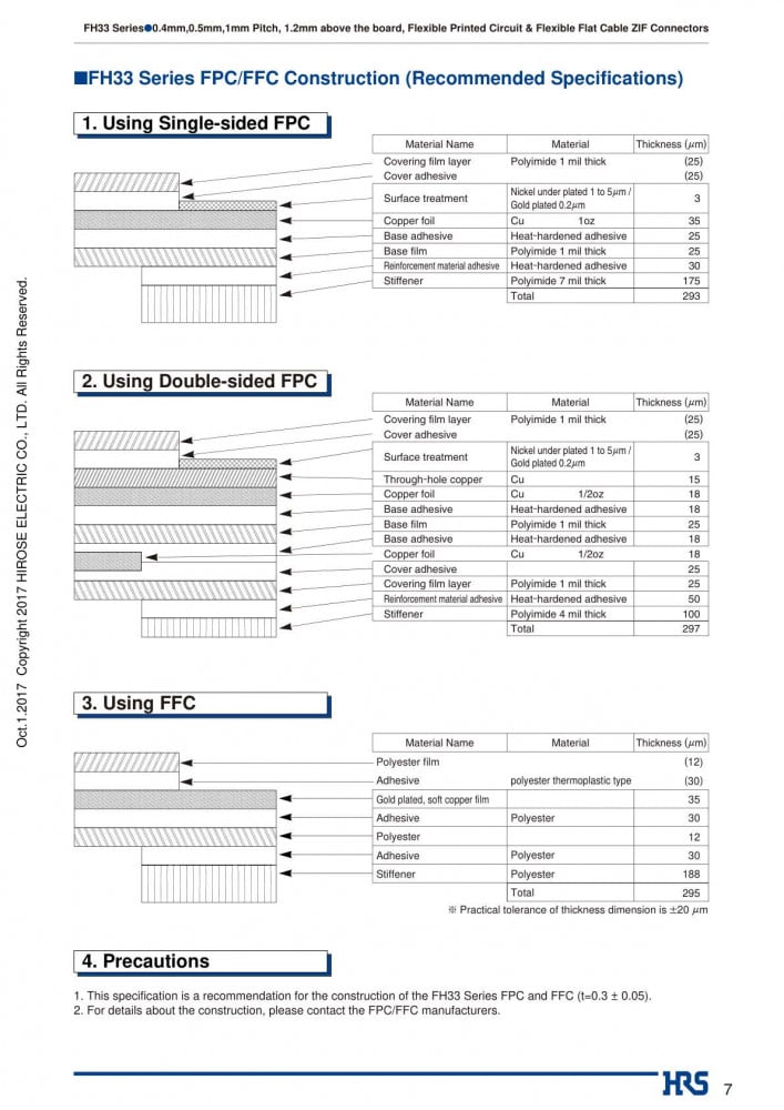 FH33 datasheet page 7
