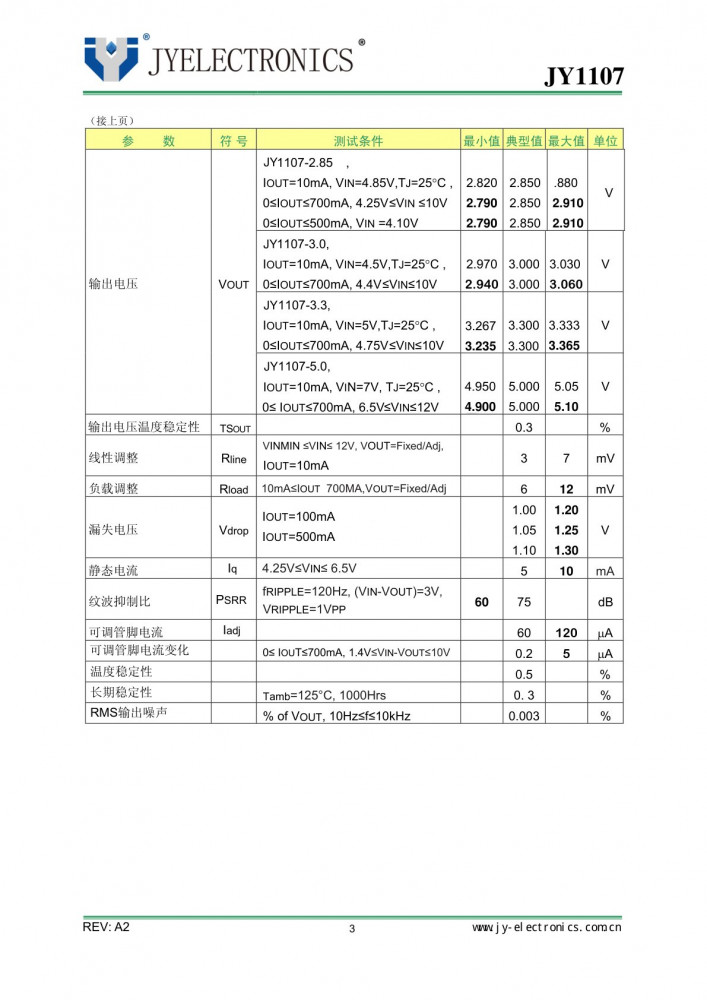 JY1107 datasheet page 3