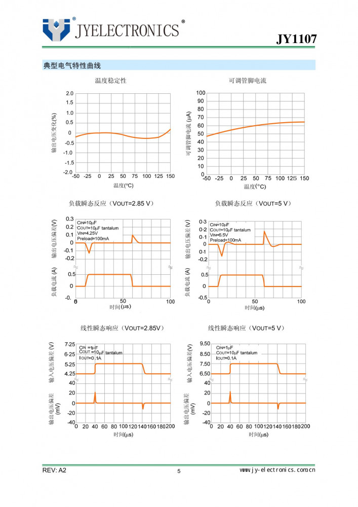 JY1107 datasheet page 5