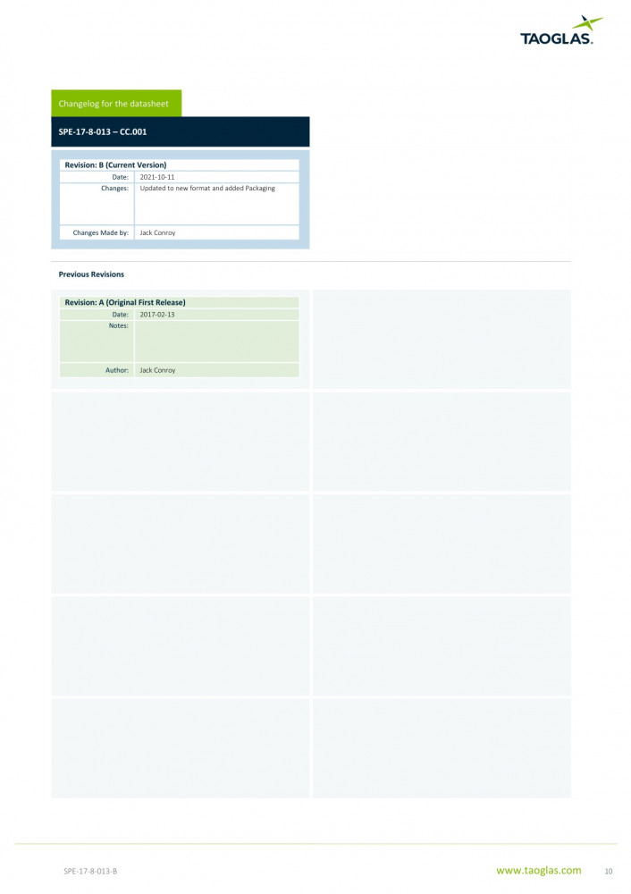 CC.001 datasheet page 10