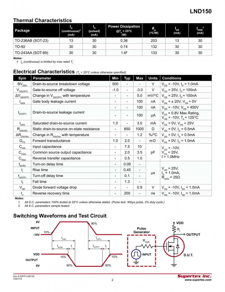 LND150 datasheet page 2