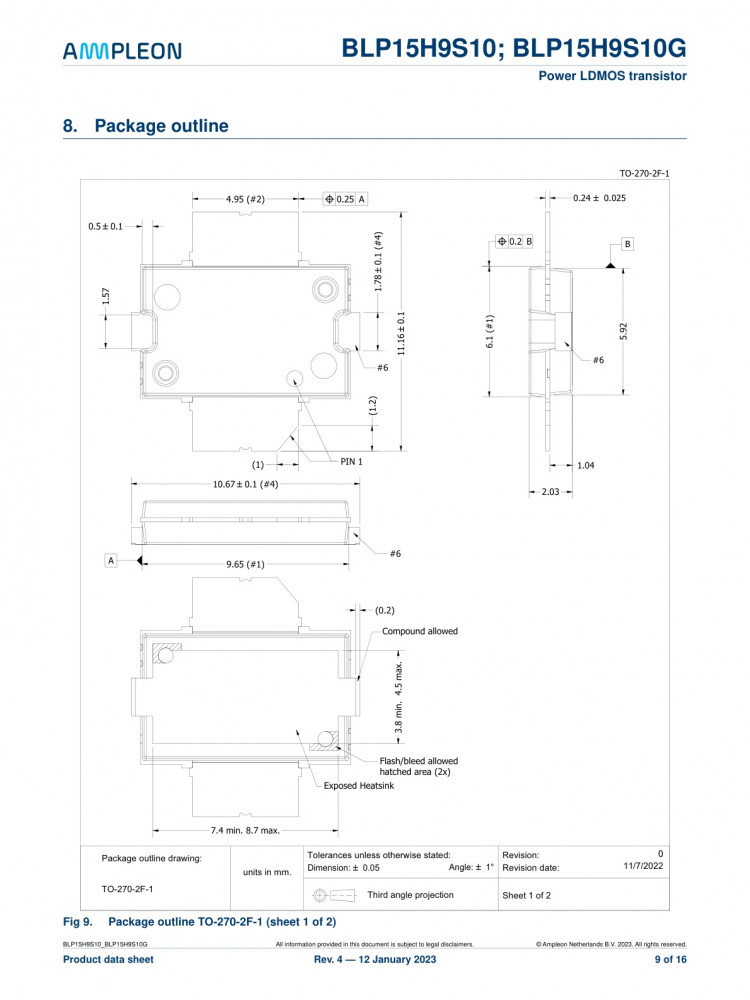 BLP15H9S10G datasheet page 9