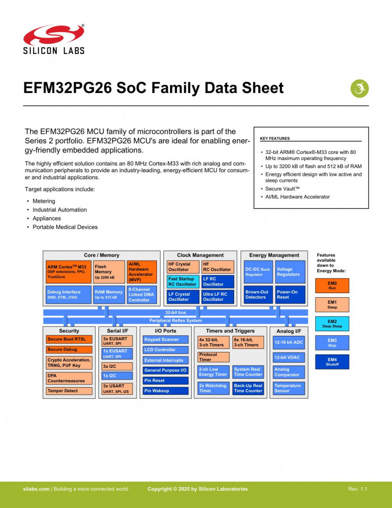 EFM32PG26 datasheet preview, page 1