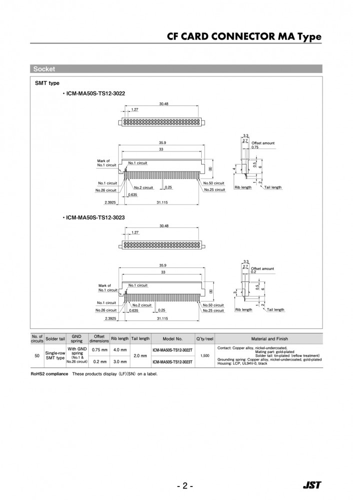 JST ICM-MA series document page 2
