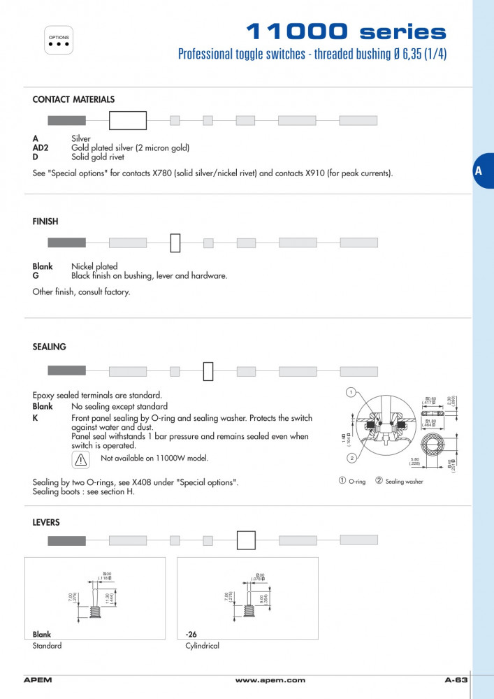APEM 12146AK technical document page 7