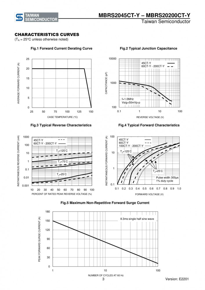 MBRS20150CT-Y datasheet page 3