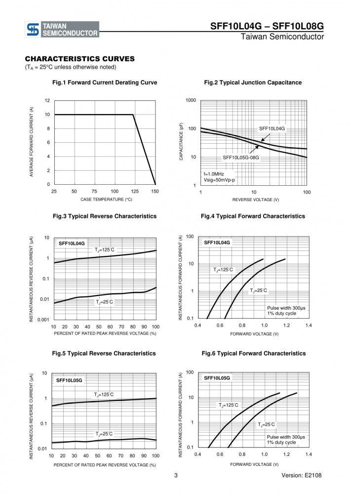 SFF10L05G technical document page 3