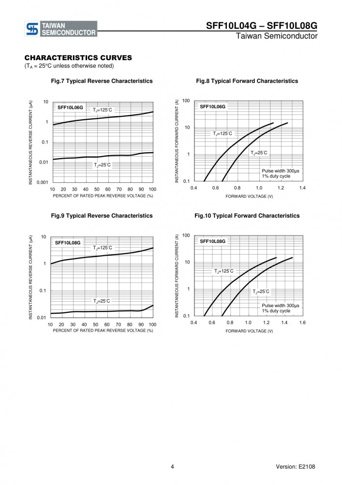 SFF10L05G technical document page 4