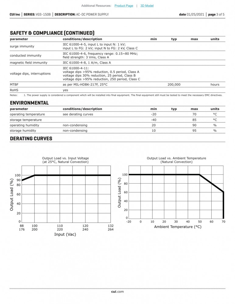 CUI VGS-150B-24 datasheet page 3