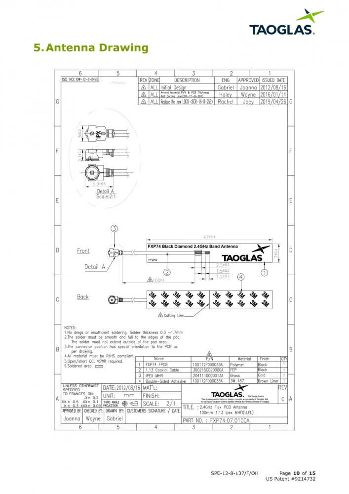 FXP74.07.0100A technical document page 10