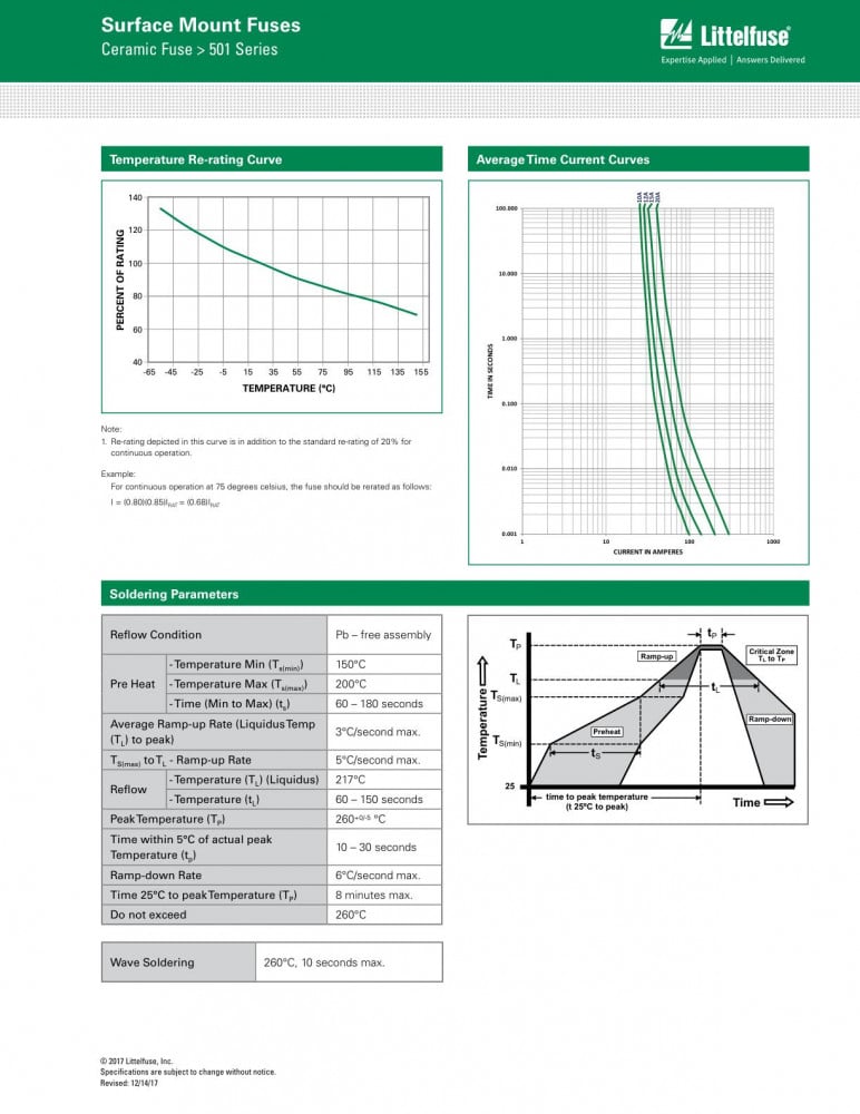 Littelfuse 0501020.WR datasheet page 2