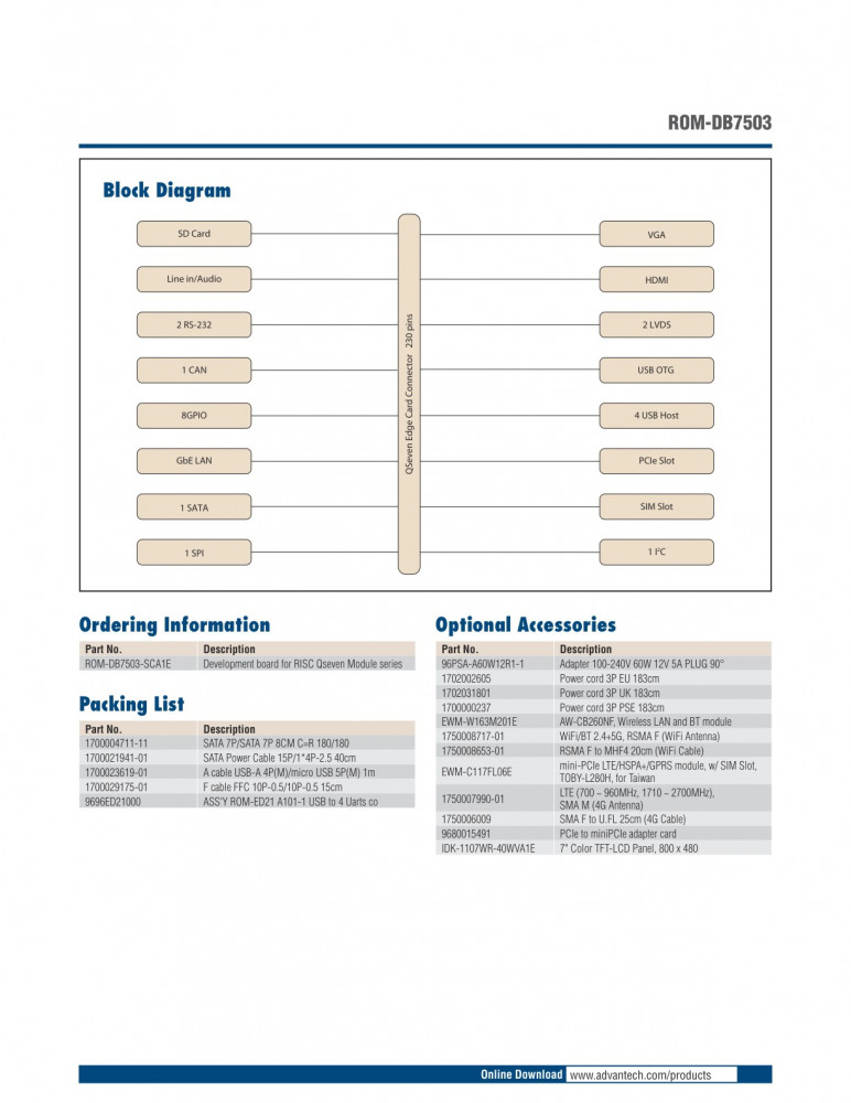 ROM-DB7503 product document page 2