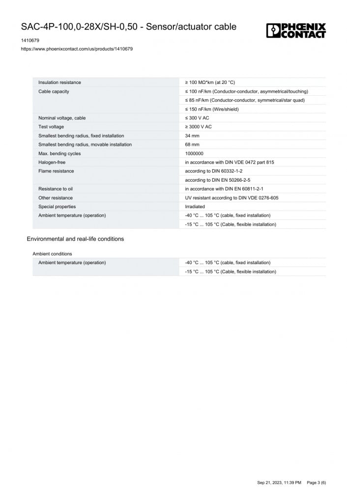 Phoenix Contact 1410679 document page 3