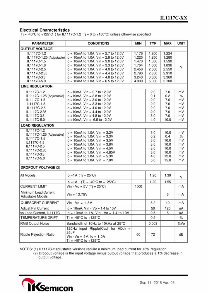 IL1117C datasheet page 2