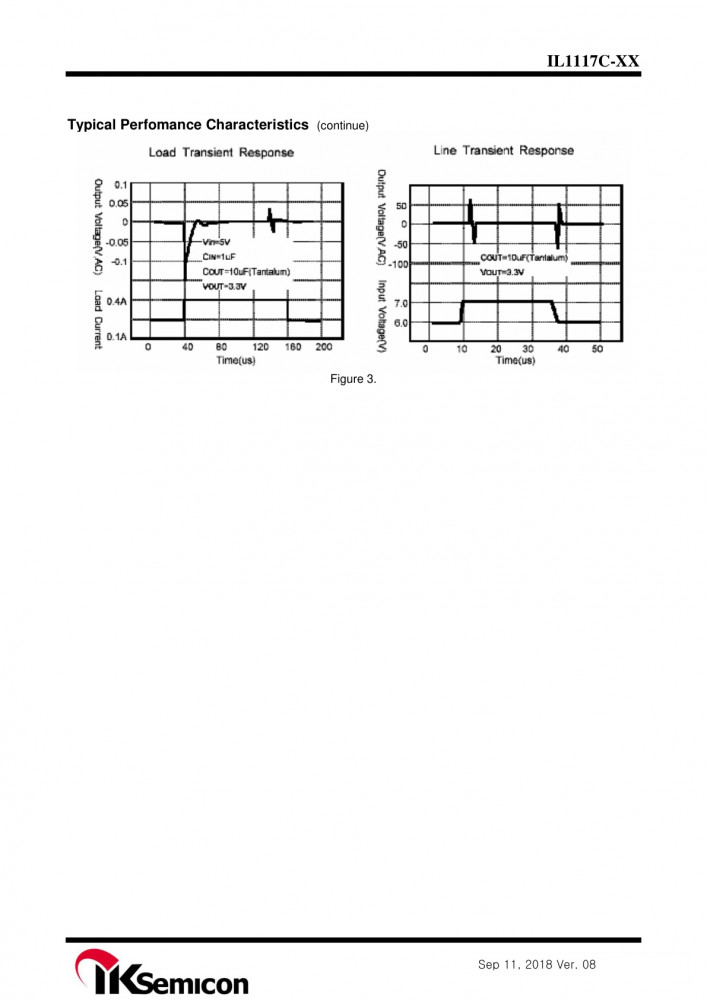 IL1117C datasheet page 5
