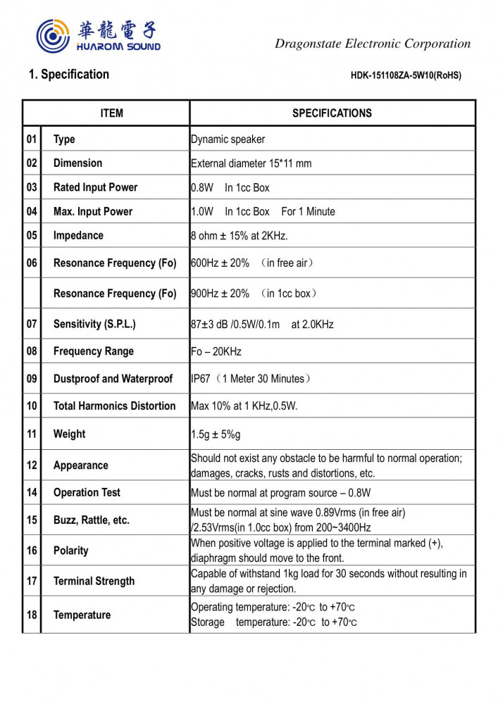 HDK-151108ZA-5W10 specification page 2