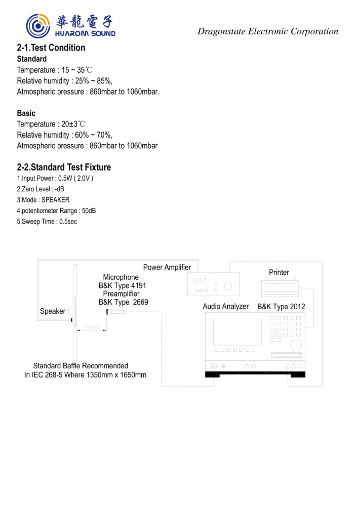 HDK-151108ZA-5W10 specification page 3