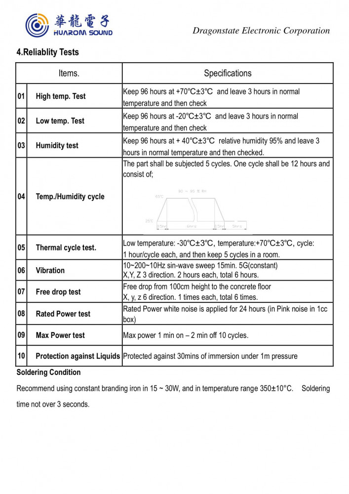 HDK-151108ZA-5W10 specification page 6