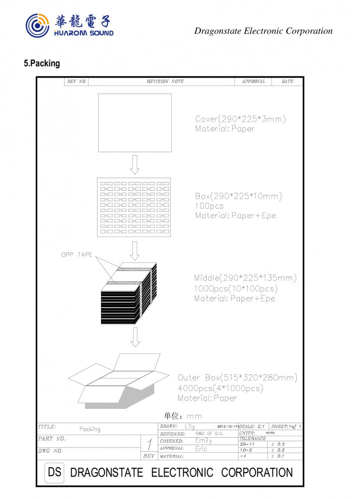HDK-151108ZA-5W10 specification page 7