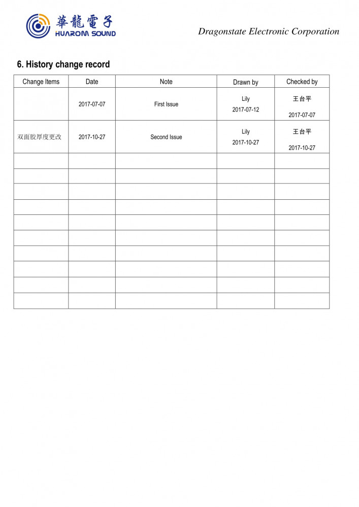 HDK-151108ZA-5W10 specification page 8