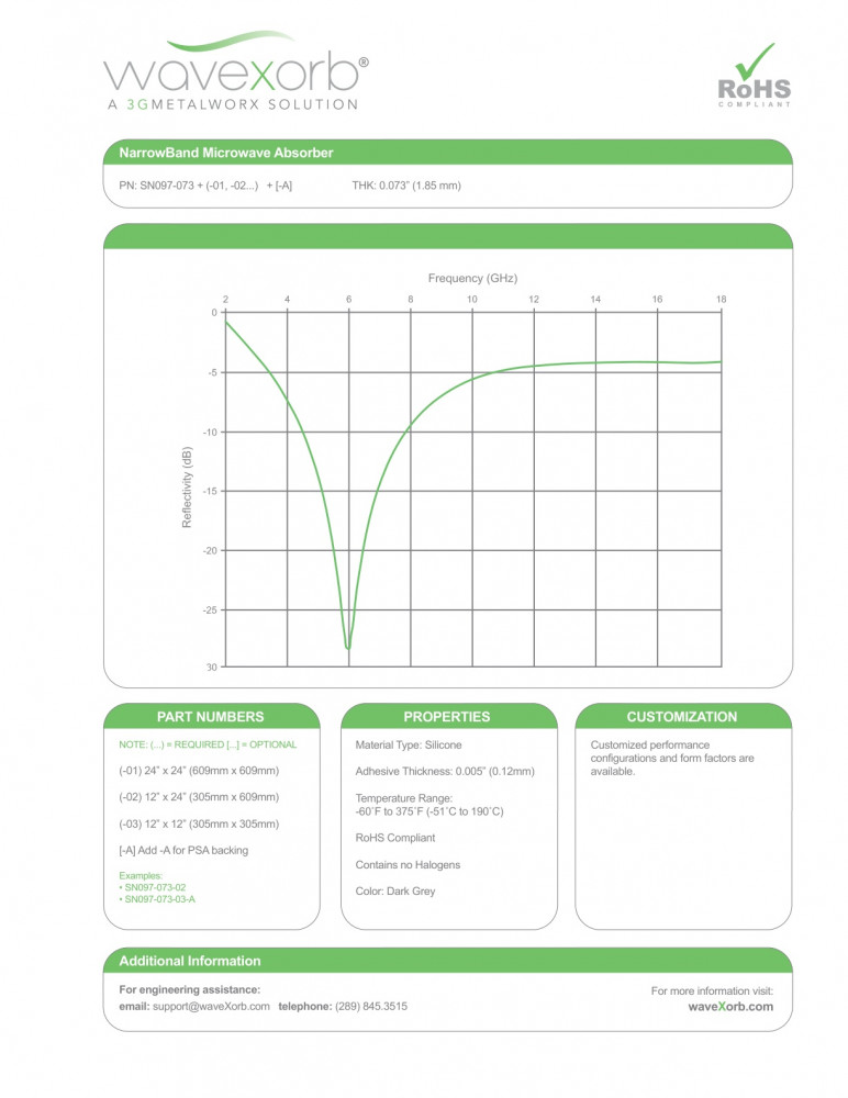 SN097-073 product document image
