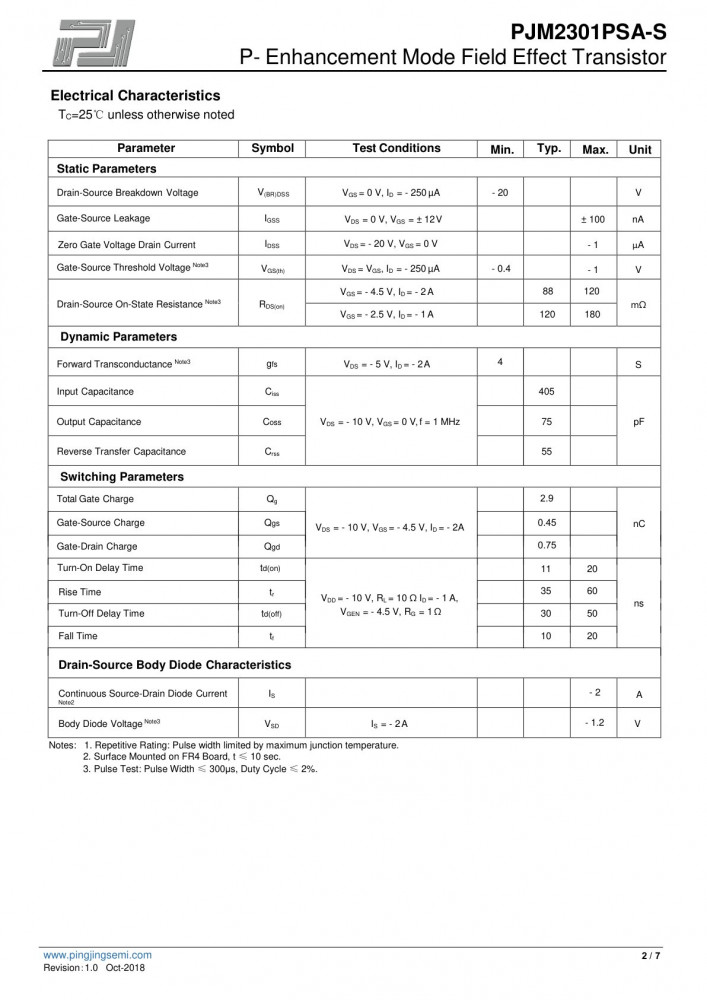 PJM2301PSA-S datasheet page 2