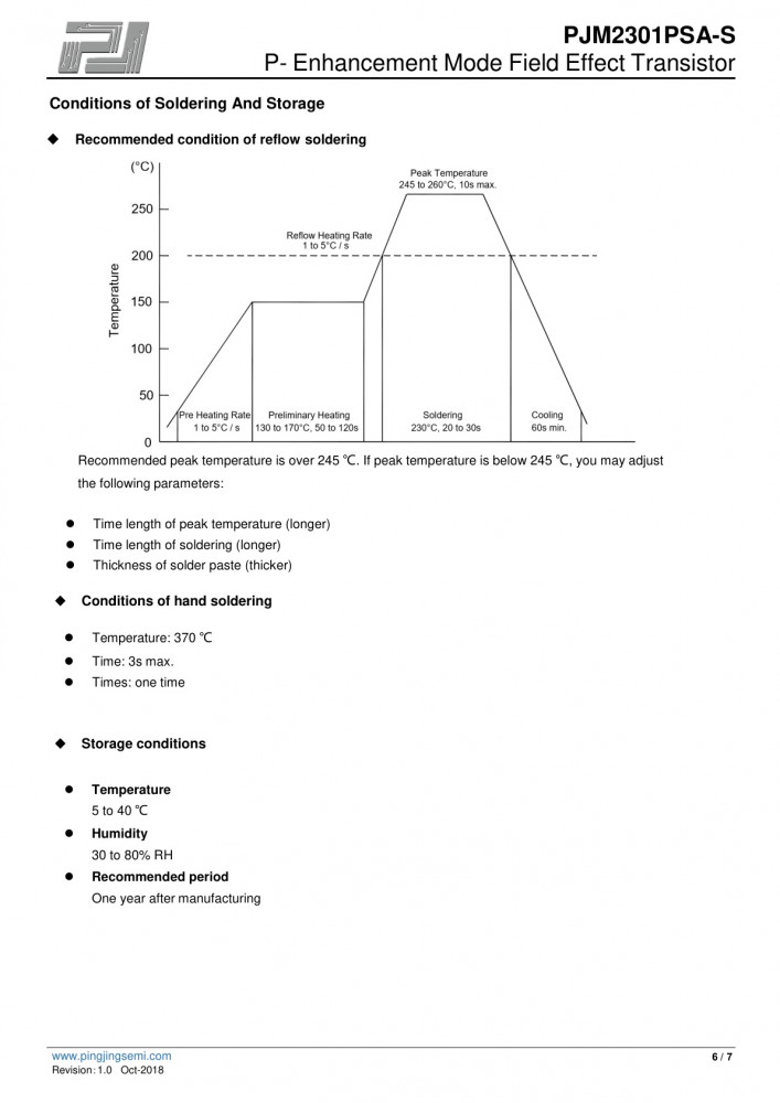 PJM2301PSA-S datasheet page 6