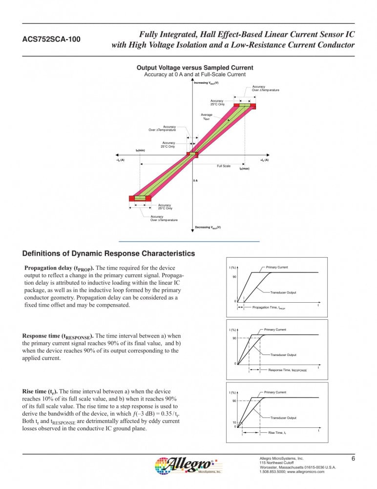 ACS752SCA-100 datasheet page 7