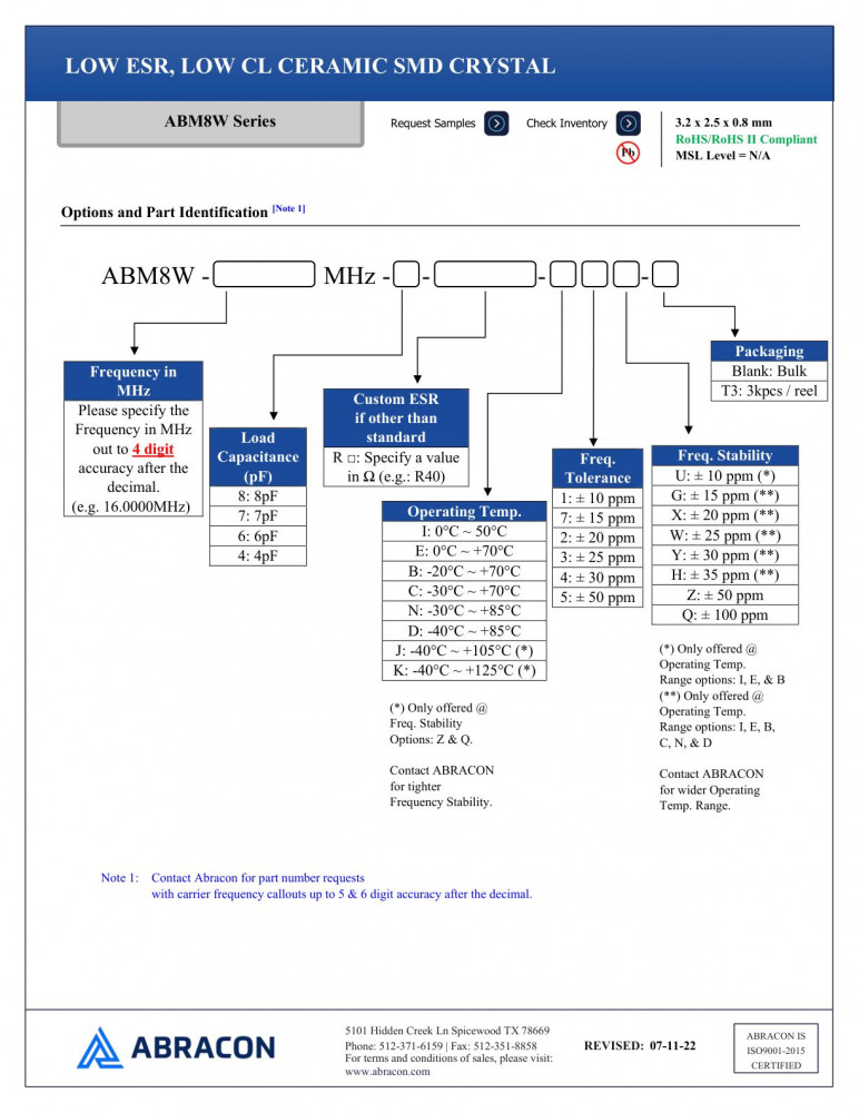 ABM8W datasheet page 2