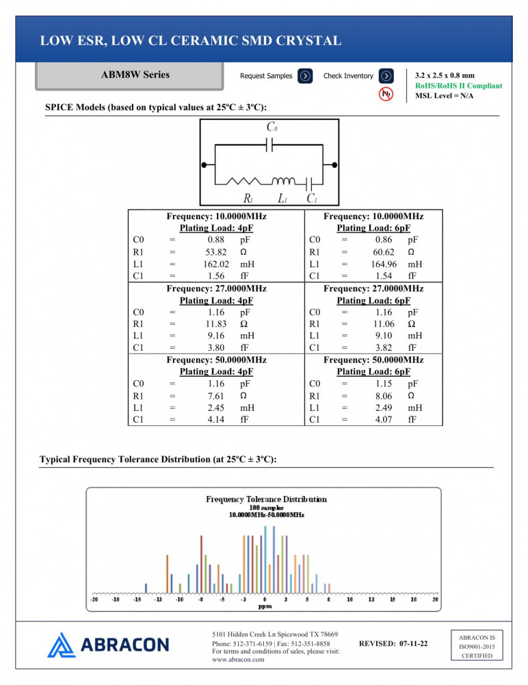 ABM8W datasheet page 5