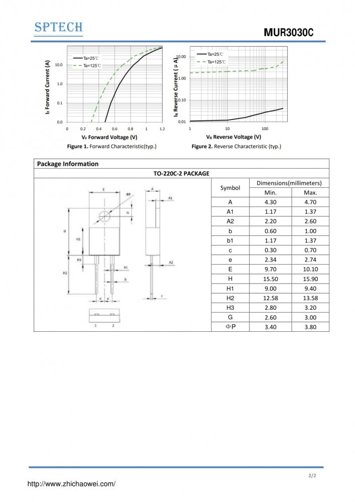 MUR3030C datasheet page 2