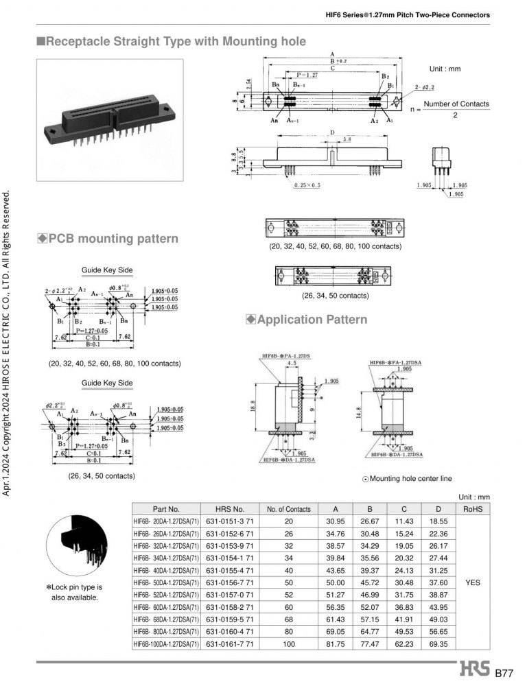 HIF6 datasheet page 9