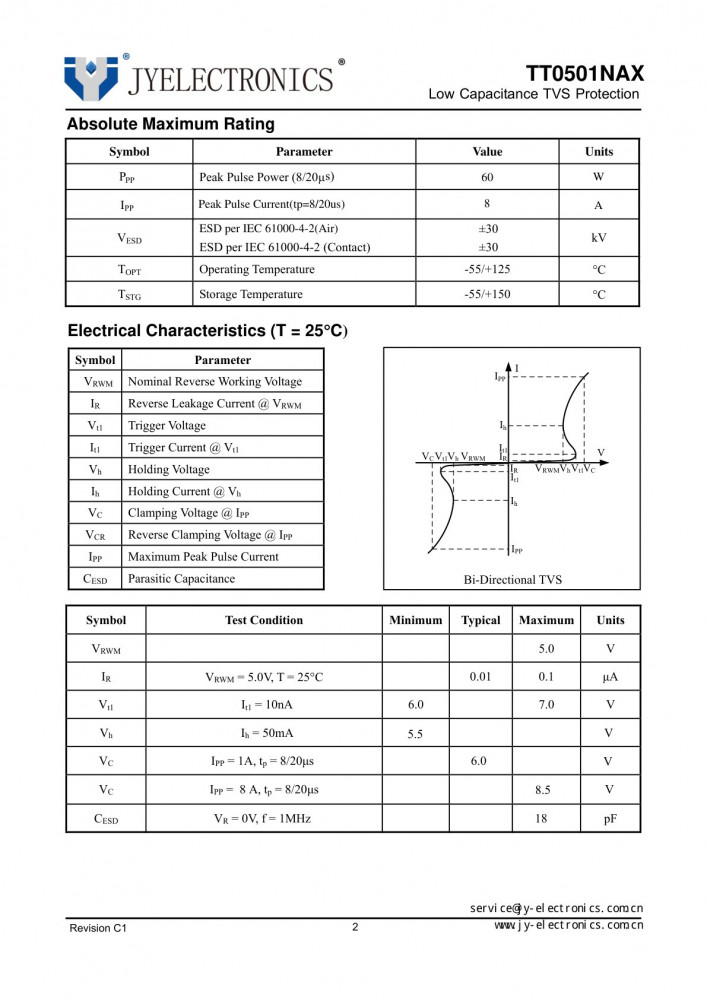 TT0501NAX datasheet page 2