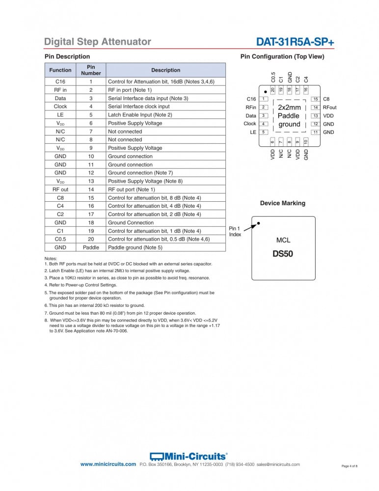 DAT-31R5A-SP+ datasheet page 4