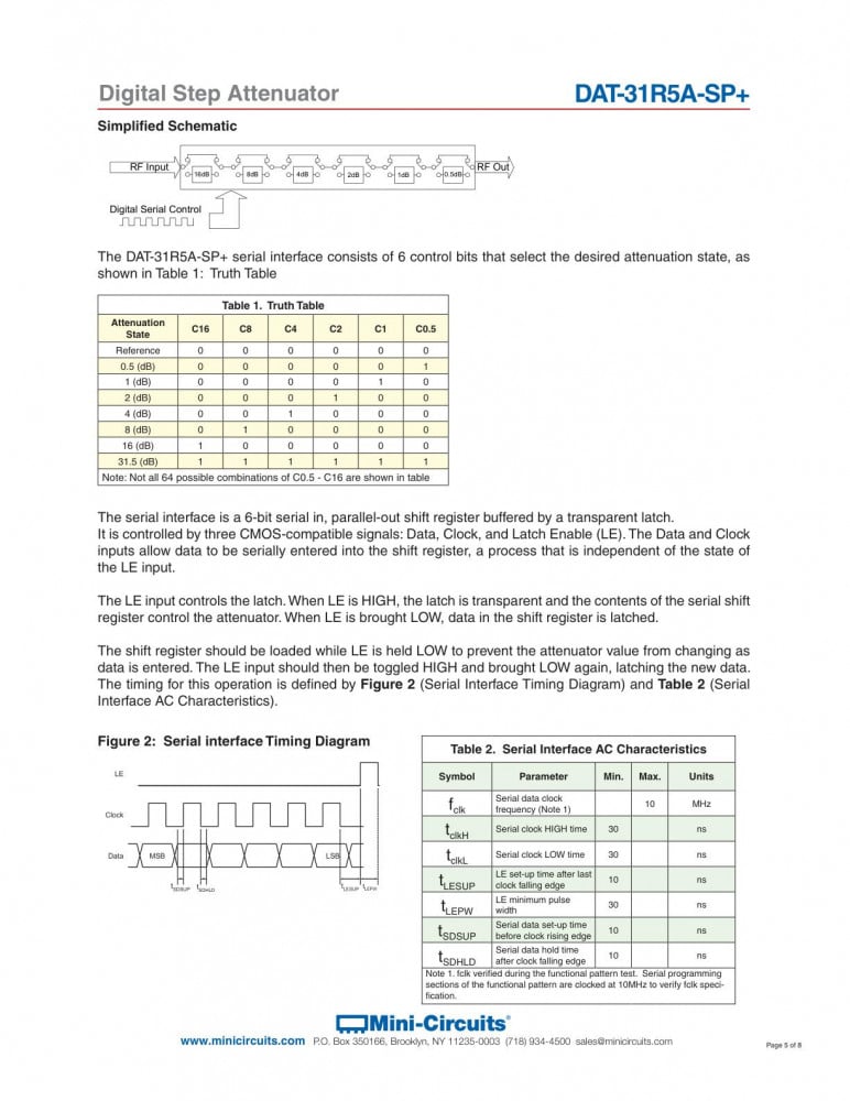 DAT-31R5A-SP+ datasheet page 5