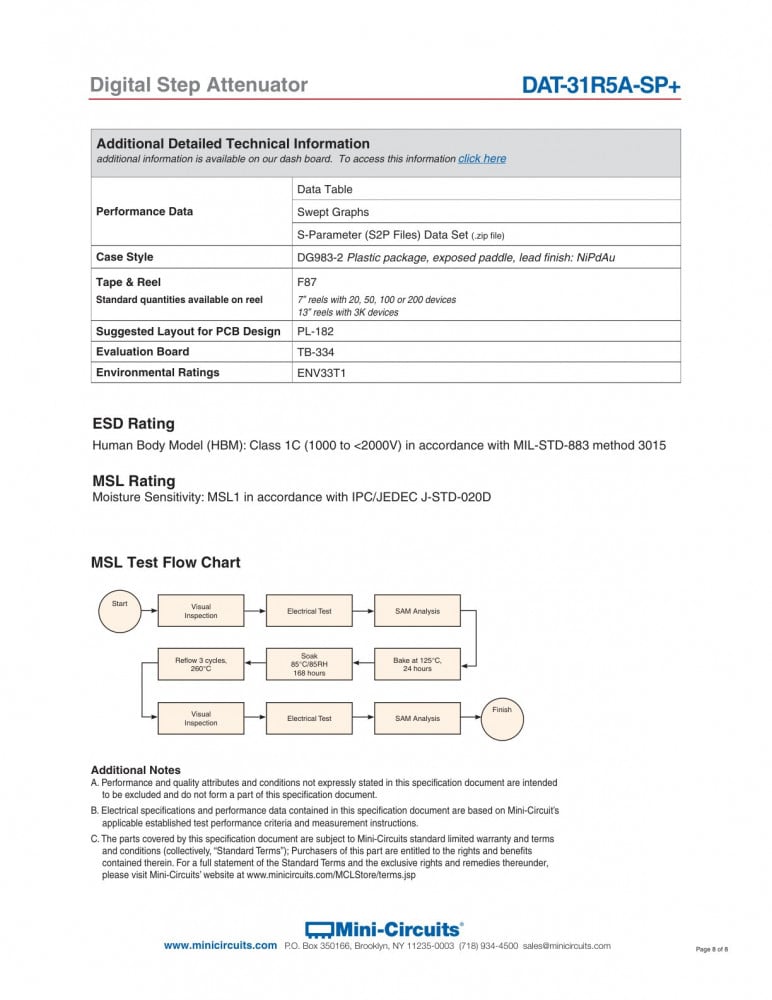 DAT-31R5A-SP+ datasheet page 8