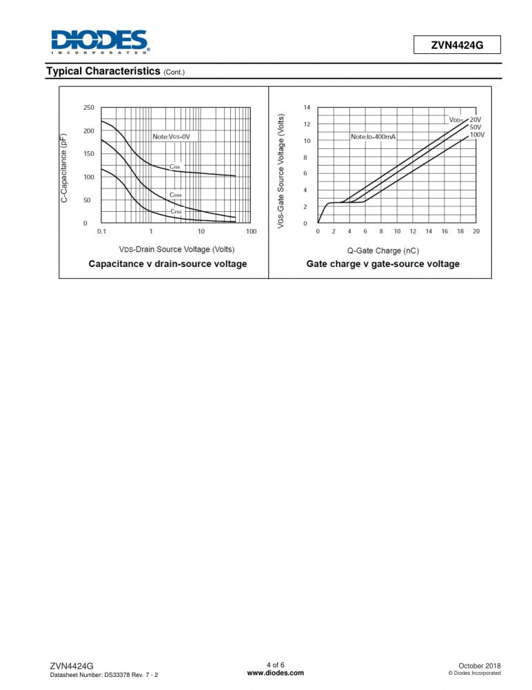 ZVN4424GTA datasheet page 4