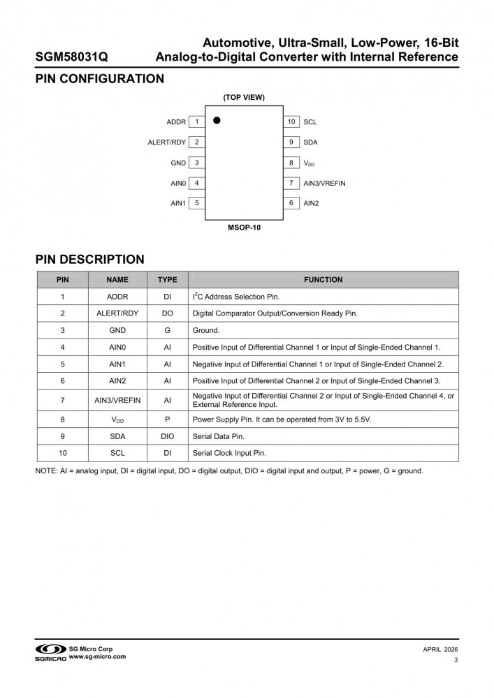 SGM58031Q datasheet page 3