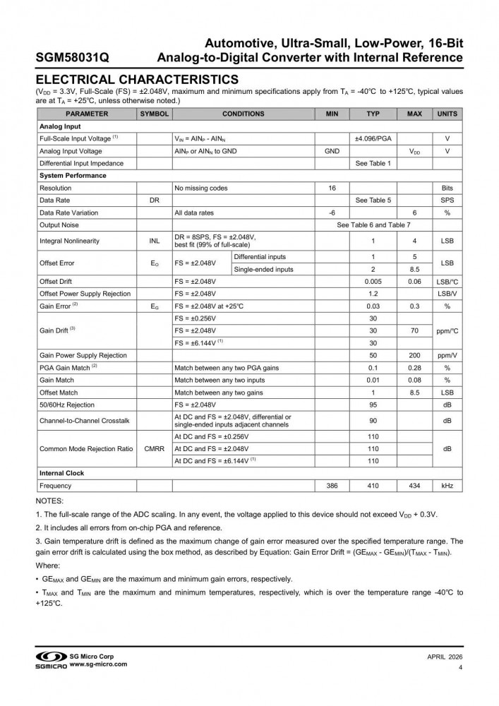 SGM58031Q datasheet page 4