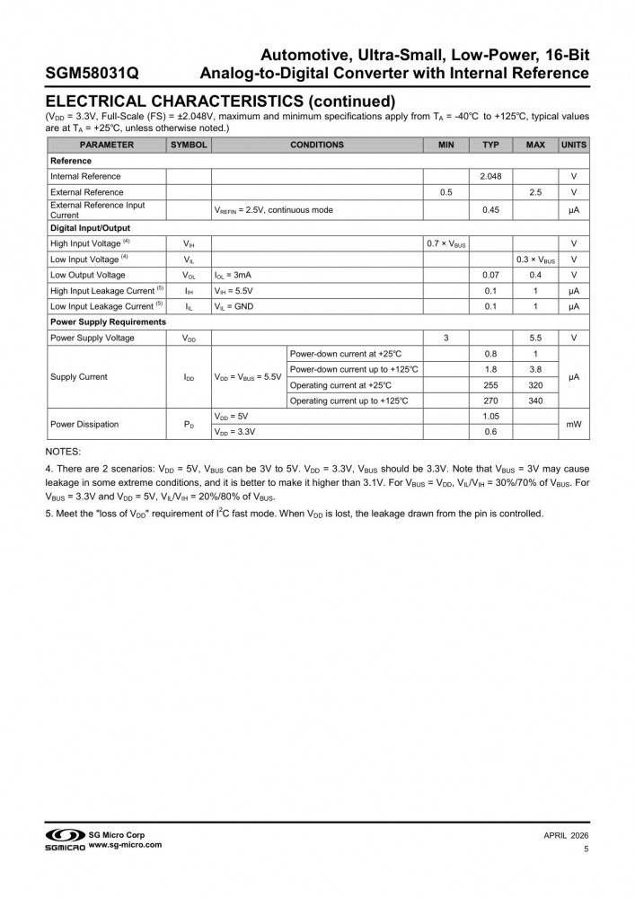 SGM58031Q datasheet page 5