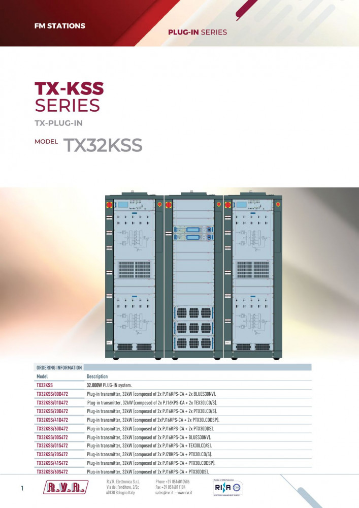 TX32KSS technical document page 1