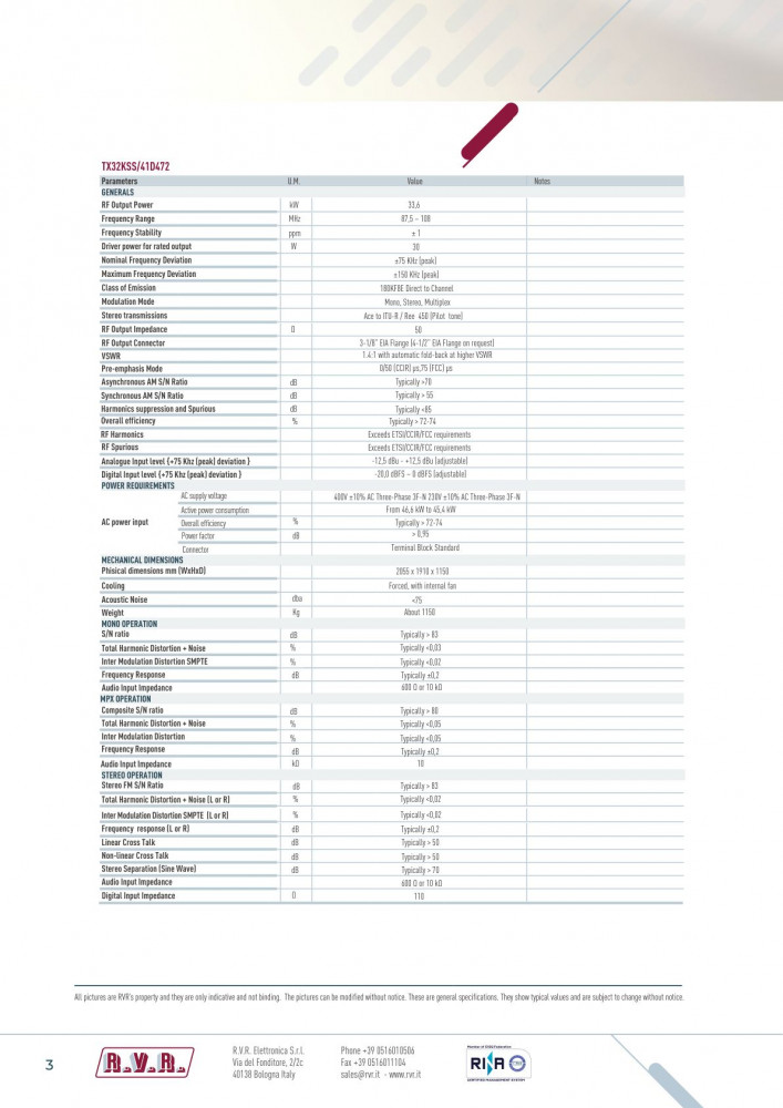 TX32KSS technical document page 3