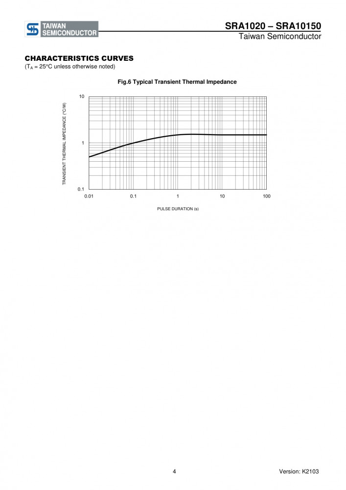 SRA1090 datasheet page 4 preview