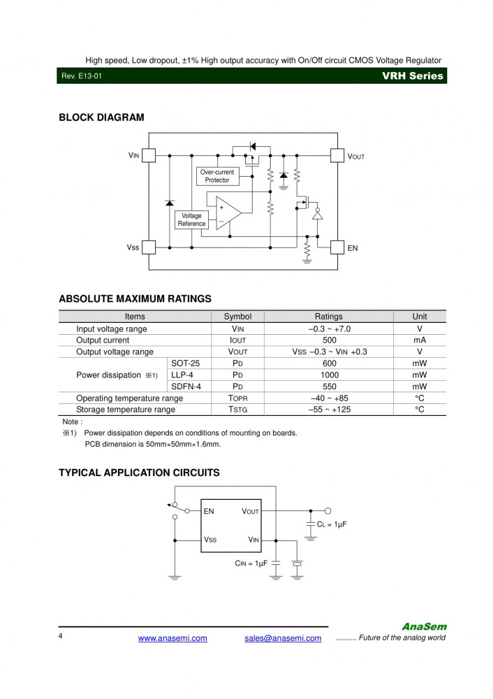 AnaSem VRH Series datasheet page 5