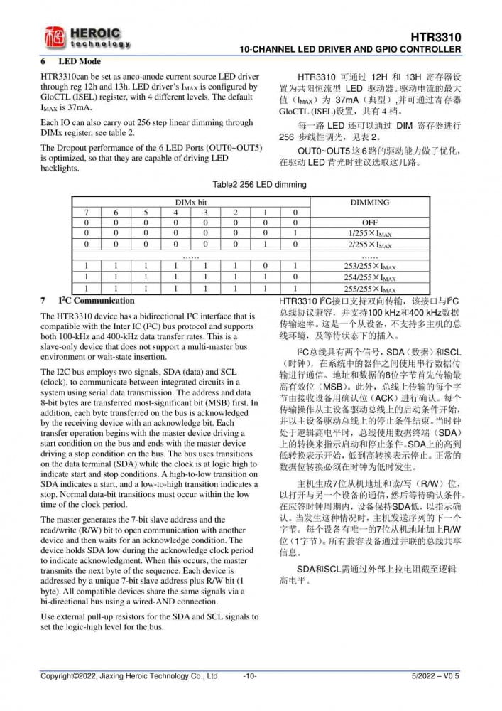 HTR3310SQER datasheet page 10