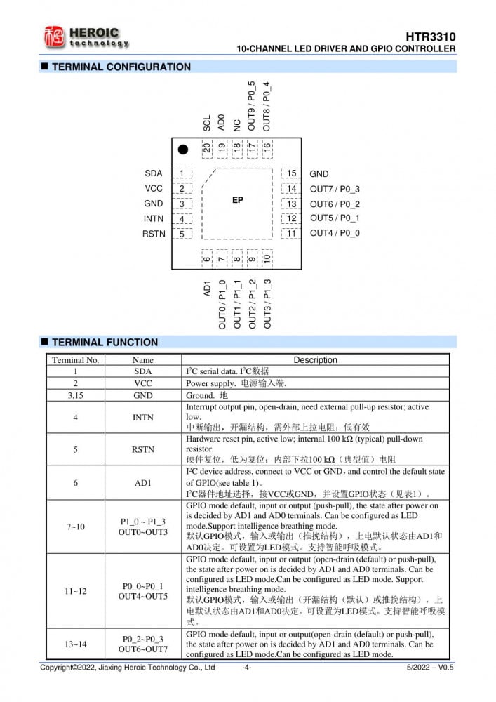 HTR3310SQER datasheet page 4