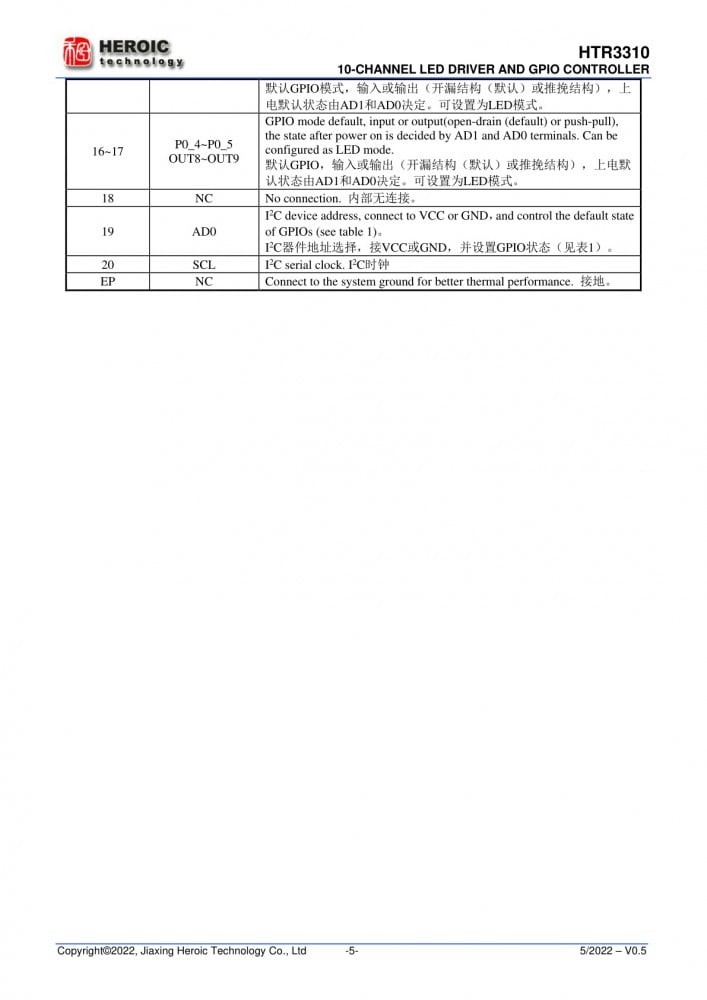 HTR3310SQER datasheet page 5